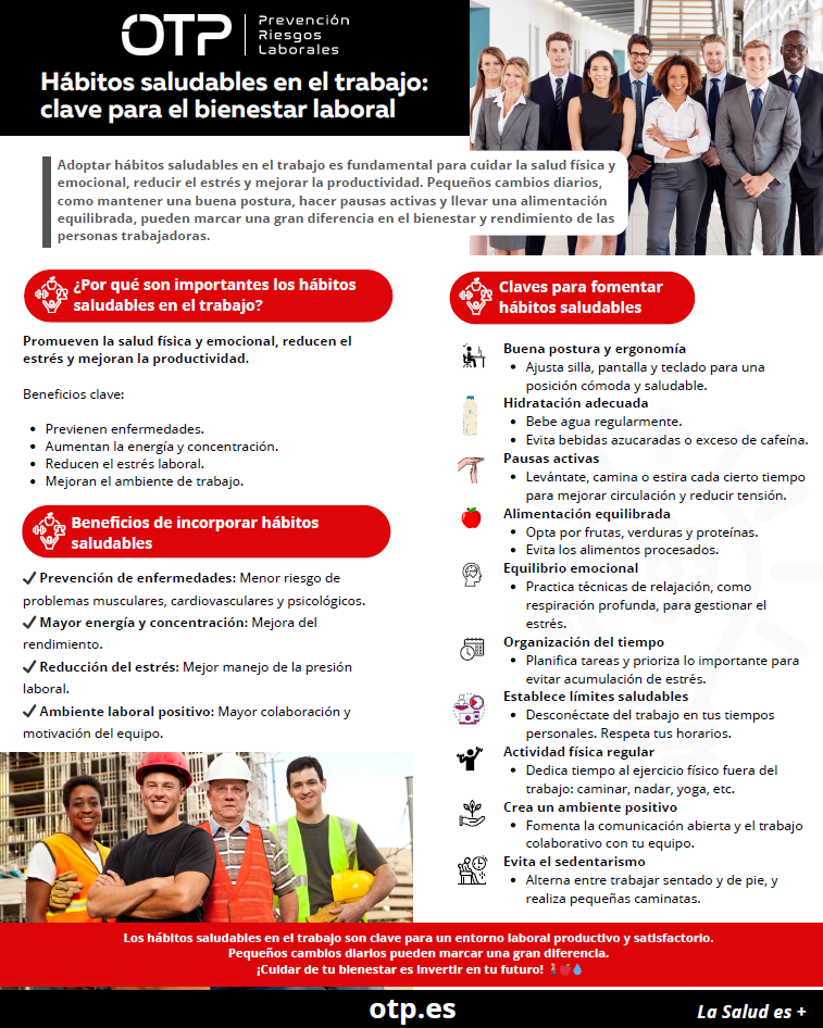 Hábitos saludables en el trabajo: clave para el bienestar laboral - OTP Prevención de Riesgos ...